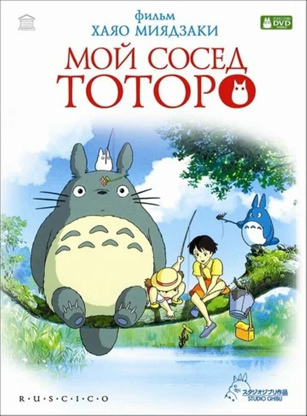 Мой сосед Тоторо (1988) – Фильм Про